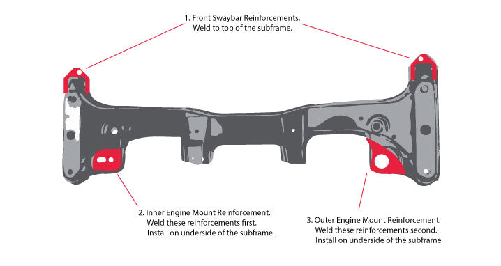 Condor Speed Shop E30 Front Subframe Reinforcement Install Procedure